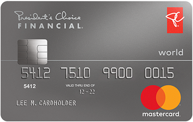 Credit Card Comparison