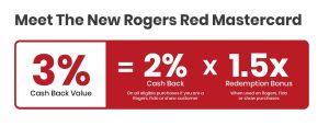 Rogers Red Mastercard: Earn Cash Back on All Your Purchases