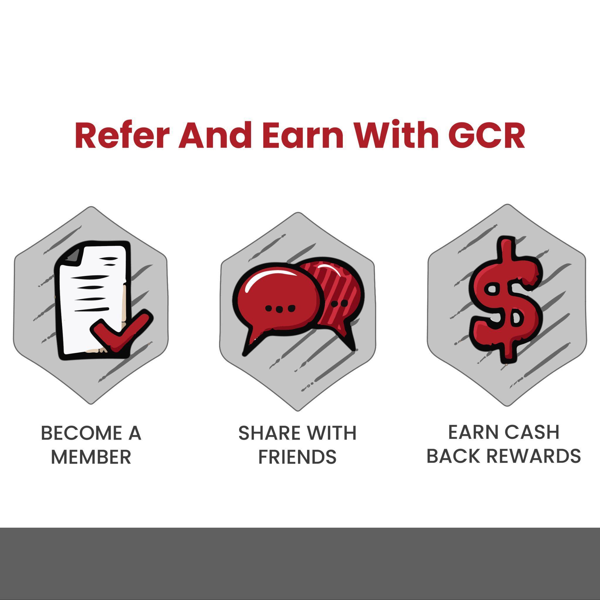 The Power of Referral Programs