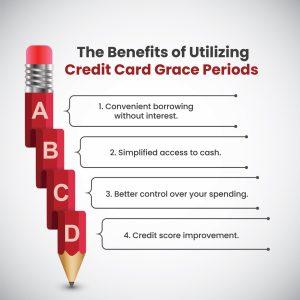 Credit Card Grace Periods Explained: How to Avoid Paying Interest